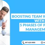 Boosting Team Workflow with 5 Phases of Project Management!