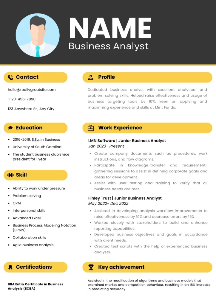 Entry Level Business Analyst Resume How To Make It Effective Entry Level Business Analyst Resume How To Make It Effective
